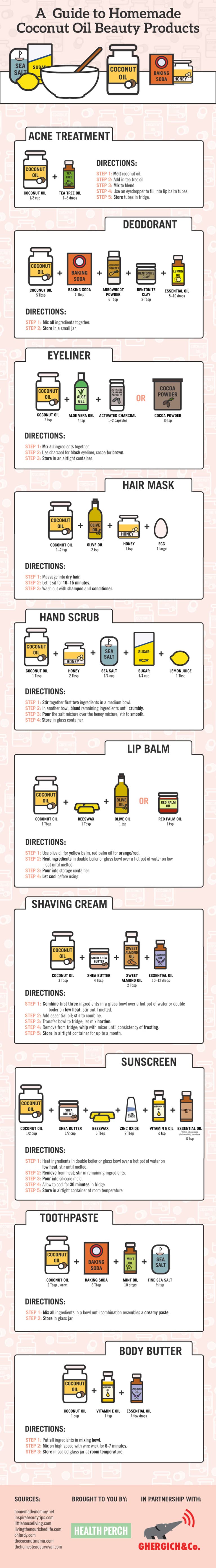 A Guide To DIY Coconut Oil Beauty Products (Infographic) - mindbodygreen